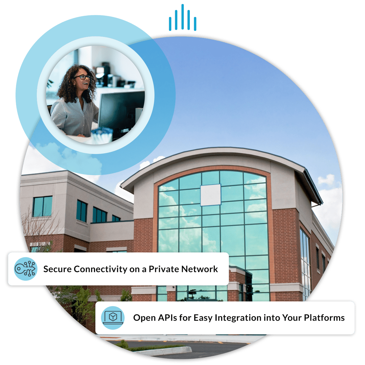 Telecommunication Services