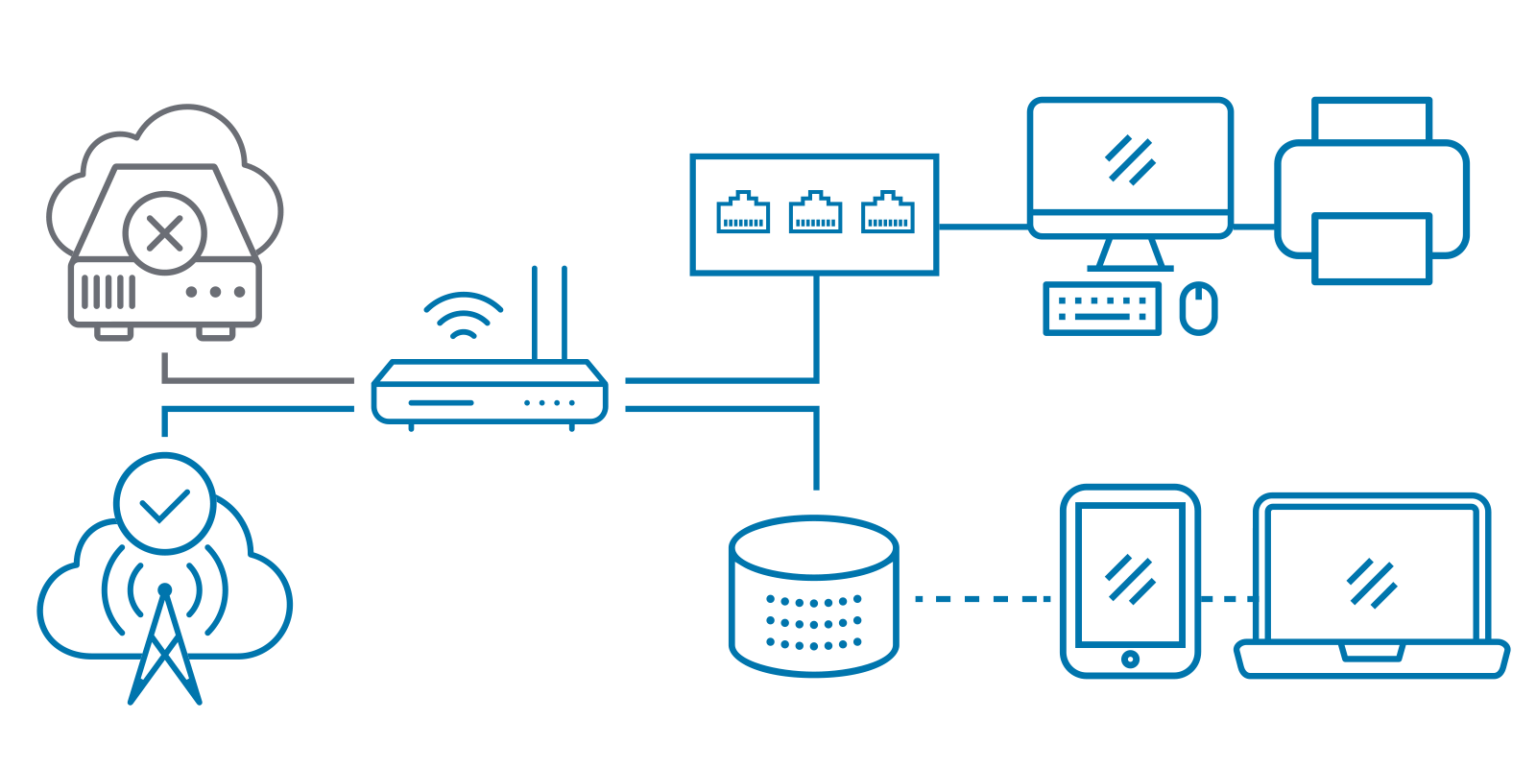 Failover: Implementing LTE Solutions for UCaaS