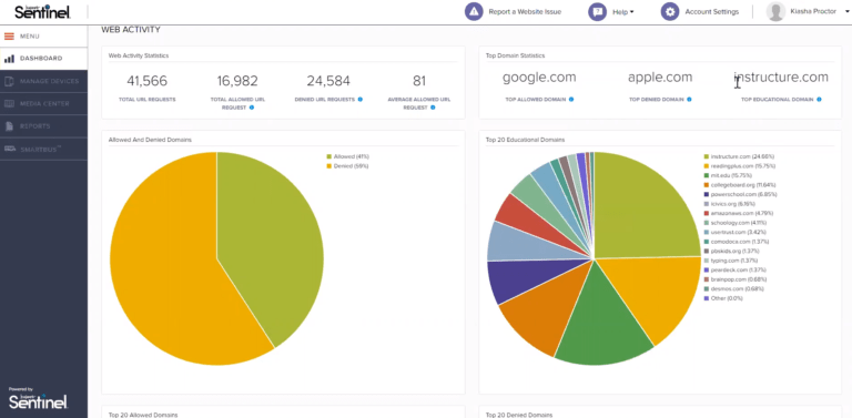 4 Ways the Kajeet Sentinel® Platform Makes Your Life Easier
